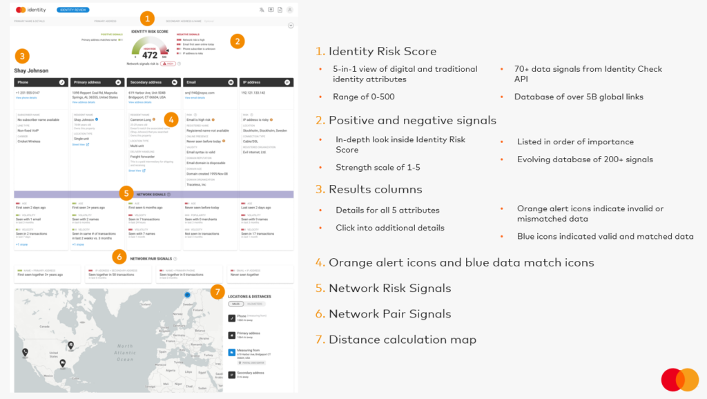 Identity Review 360: Overview - Ekata Support - Help Center